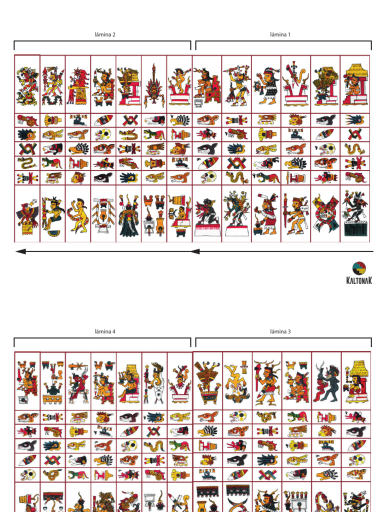 Tonalamatl Los Cuatro Rumbos | PDF