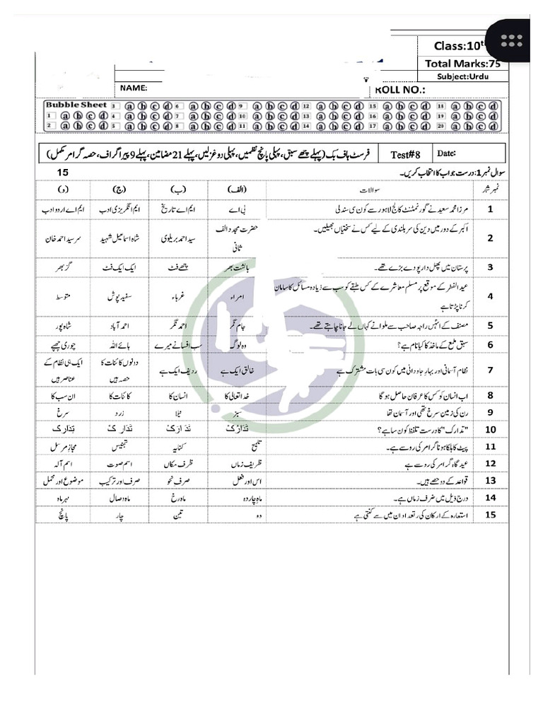 Urdu test 10 class | PDF