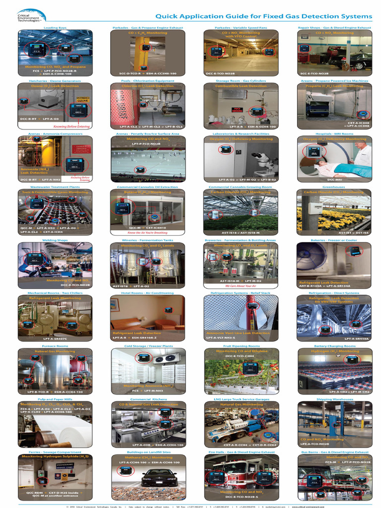 43_Quick Application Guide for Fixed Gas Detection Systems | PDF