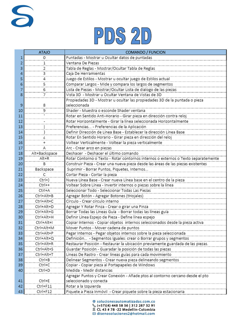 Comandos PDS - 2D | PDF
