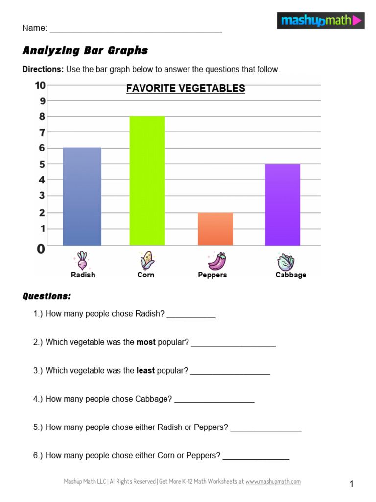 Analyzing+Bar+Graphs A | PDF