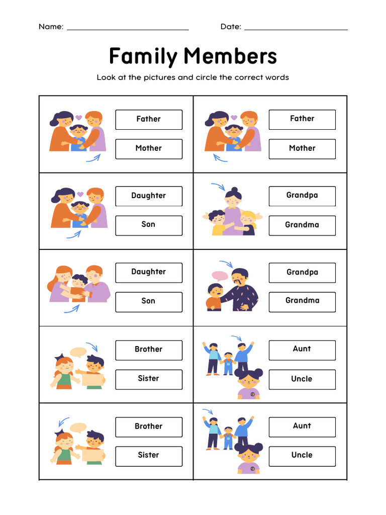Family Member Identification Activity | PDF