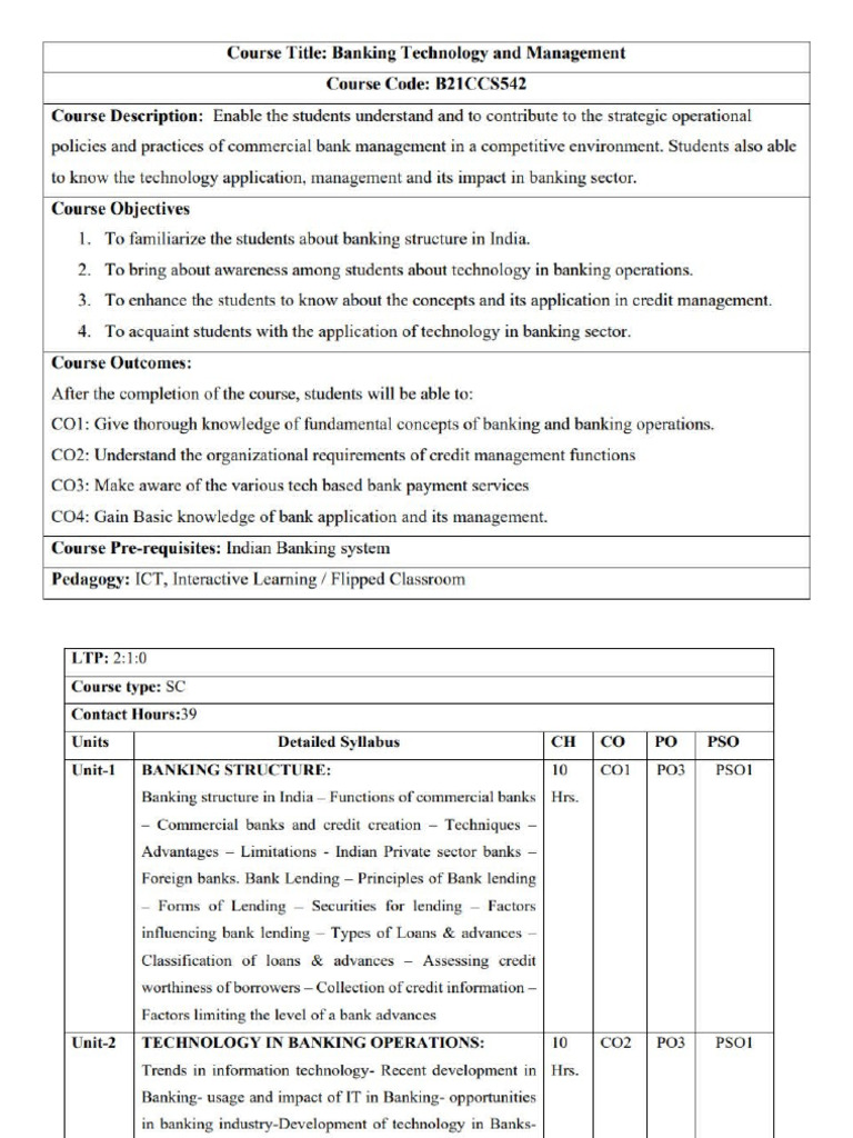 BTM - Unit - 1 Banking Structure | PDF | Loans | Banks