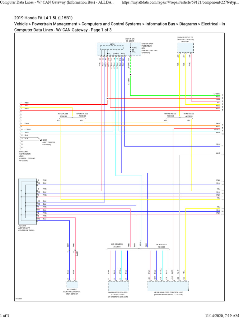 CAN Gateway Data Lines Overview | PDF | Motor Vehicle | Land Vehicles