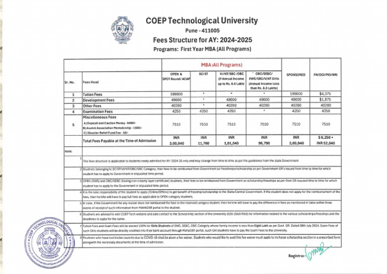 Revised MBA Fee Structure AY - 2024-25 | PDF