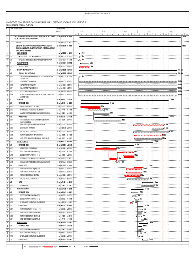 Programa de Ejecución de Obra | PDF