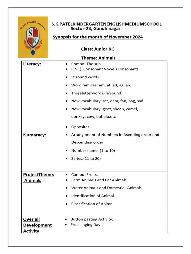Jr Kg November Syllabus 1 | PDF