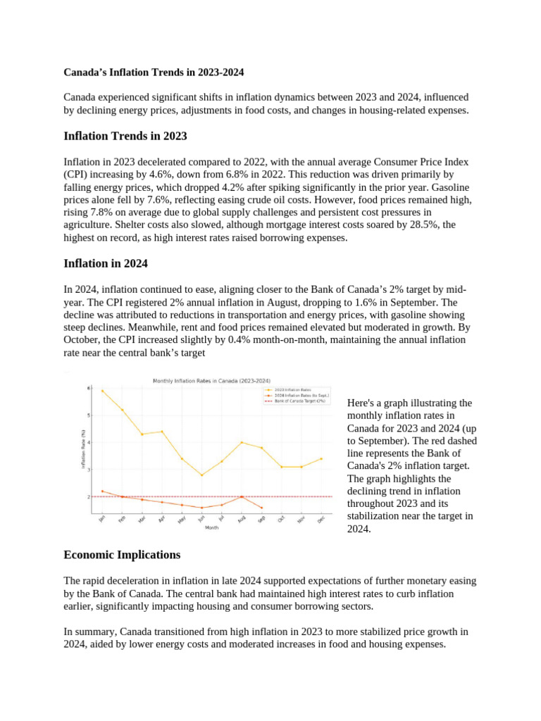 Canada's Inflation Trends in 2023 | PDF | Inflation | Consumer Price Index