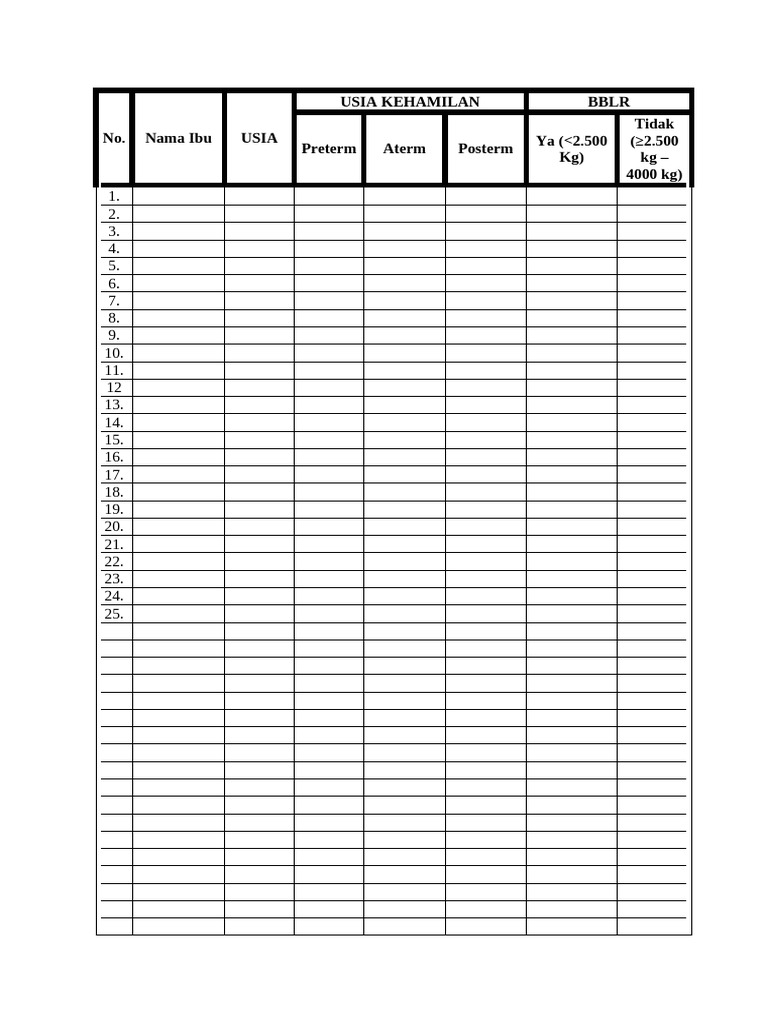 Master Tabel Dhea | PDF