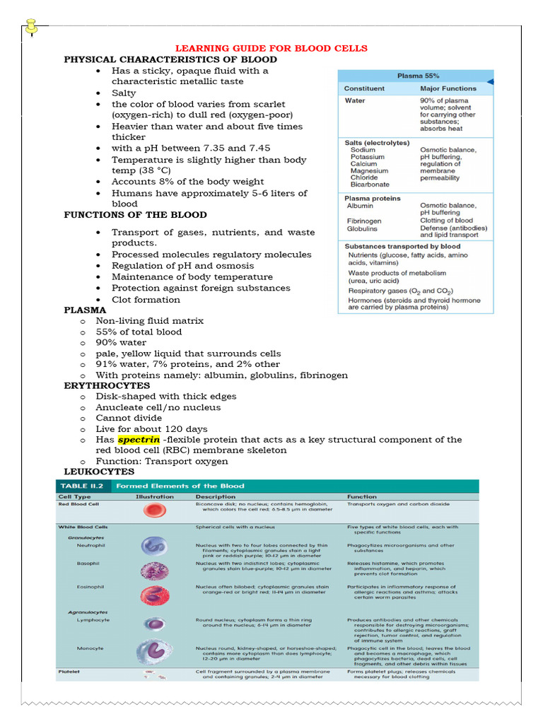 Learning Guide For Blood Cells | PDF | Coagulation | Platelet