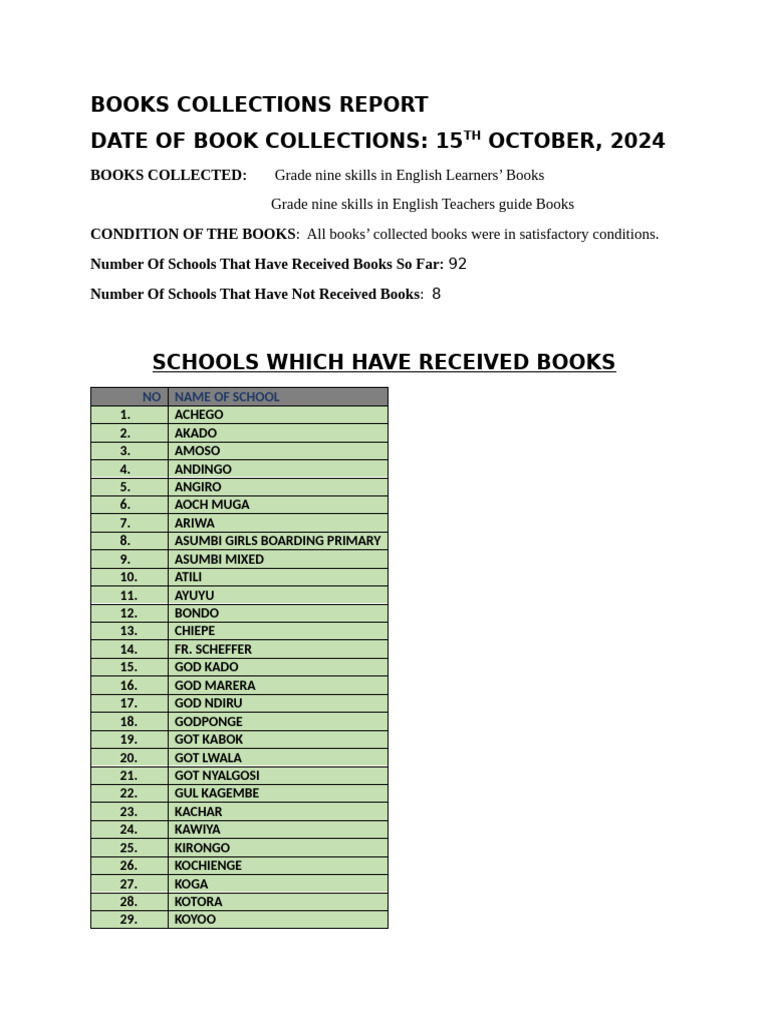 Books Collections Report | PDF