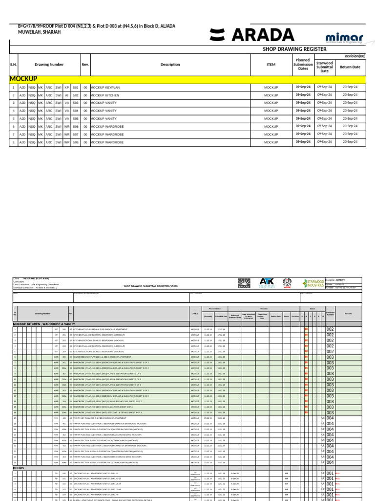 ALJADA Mockup Shop Drawing Register | PDF | Apartment | Bedroom