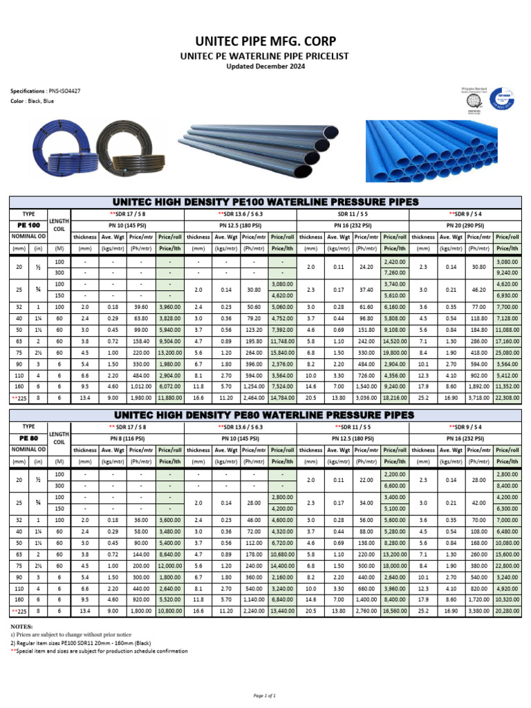 Unitec Pe Waterline Pipes Pricelist December 2024 | PDF