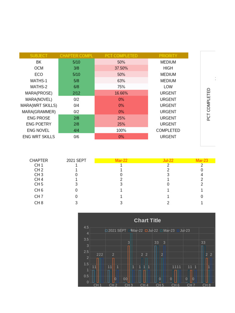 Portion Tracker | PDF