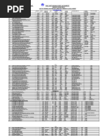 Berthing Nsigt | PDF