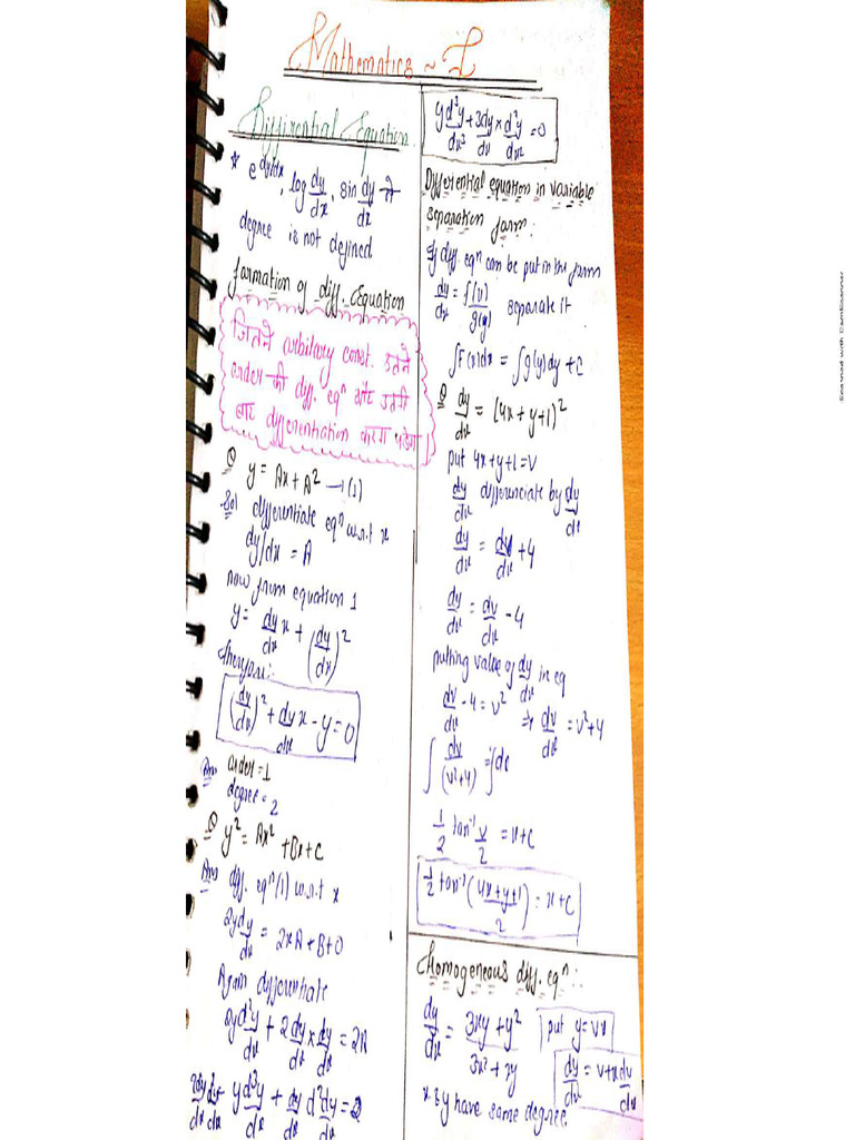 College Notes Resource Hub | PDF