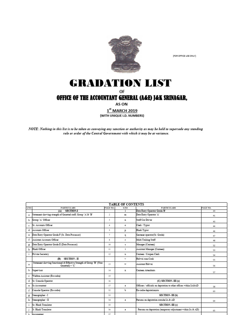 Gradation-List-Final-as-on-01-03-2019-05f0d3d94b84c45-14178072 | PDF