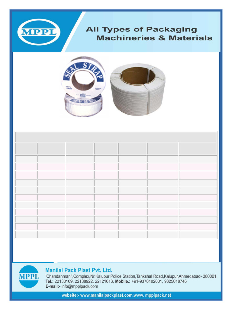 P.P. Box Strapping Rolls Specifications | PDF