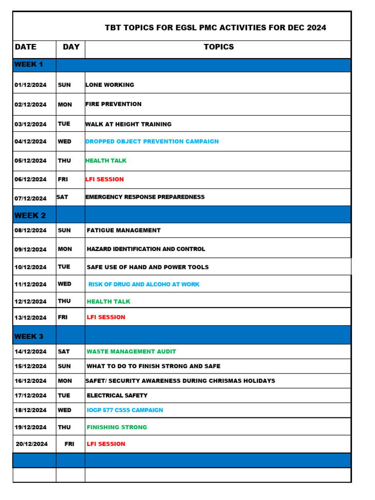 Safety Briefing Topics For Dec | PDF