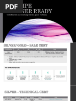 HP Poly Certification Guide | PDF