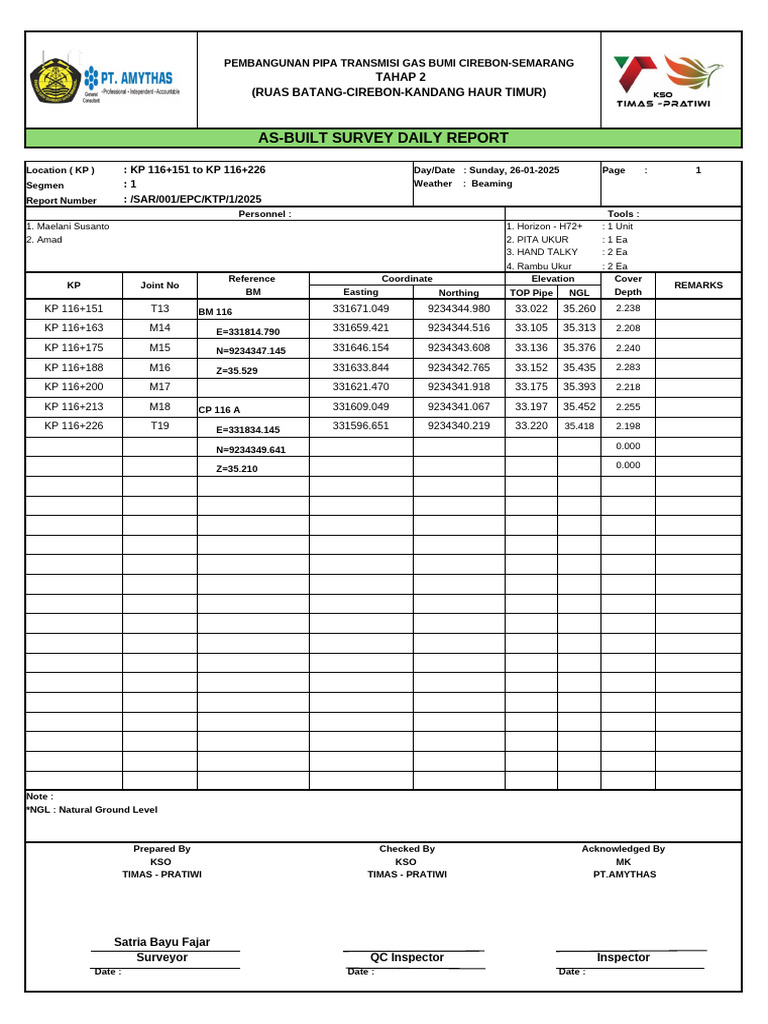 Iska-Report As Built Survey - KP116 - Januari - 2025 | PDF