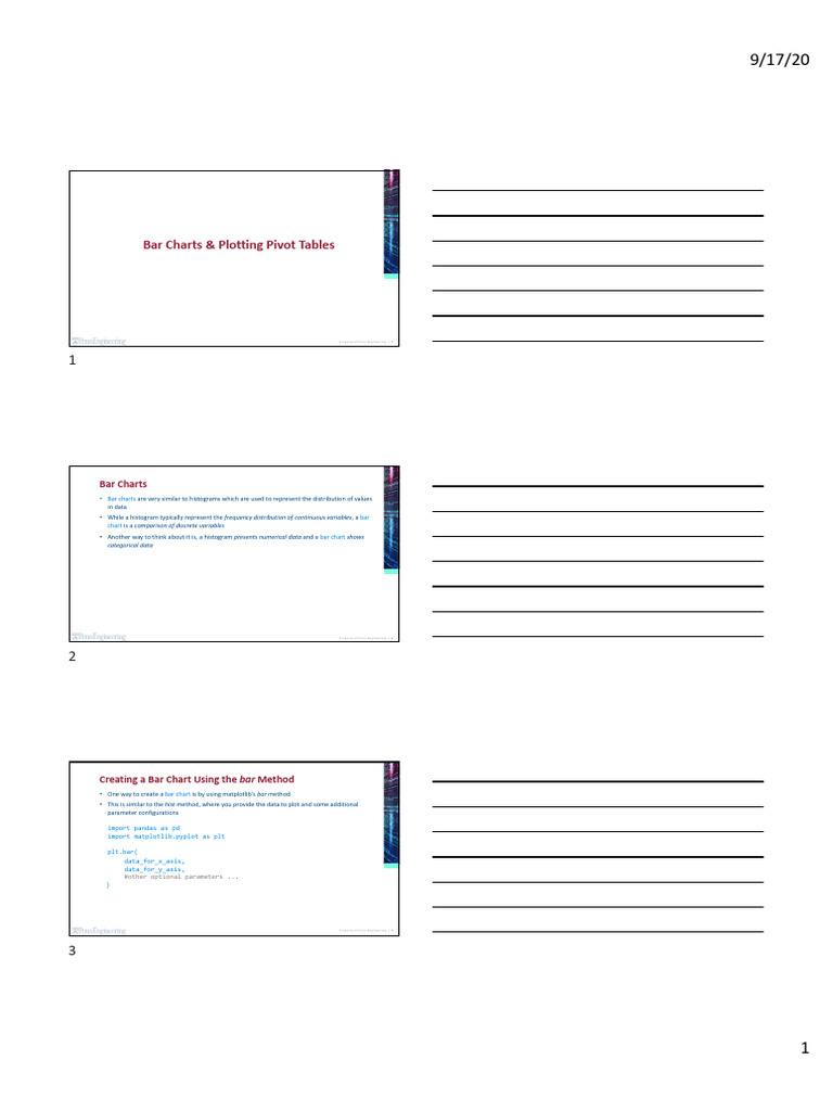 Bar Charts & Plotting Pivot Tables FINAL | PDF | Applied Mathematics ...