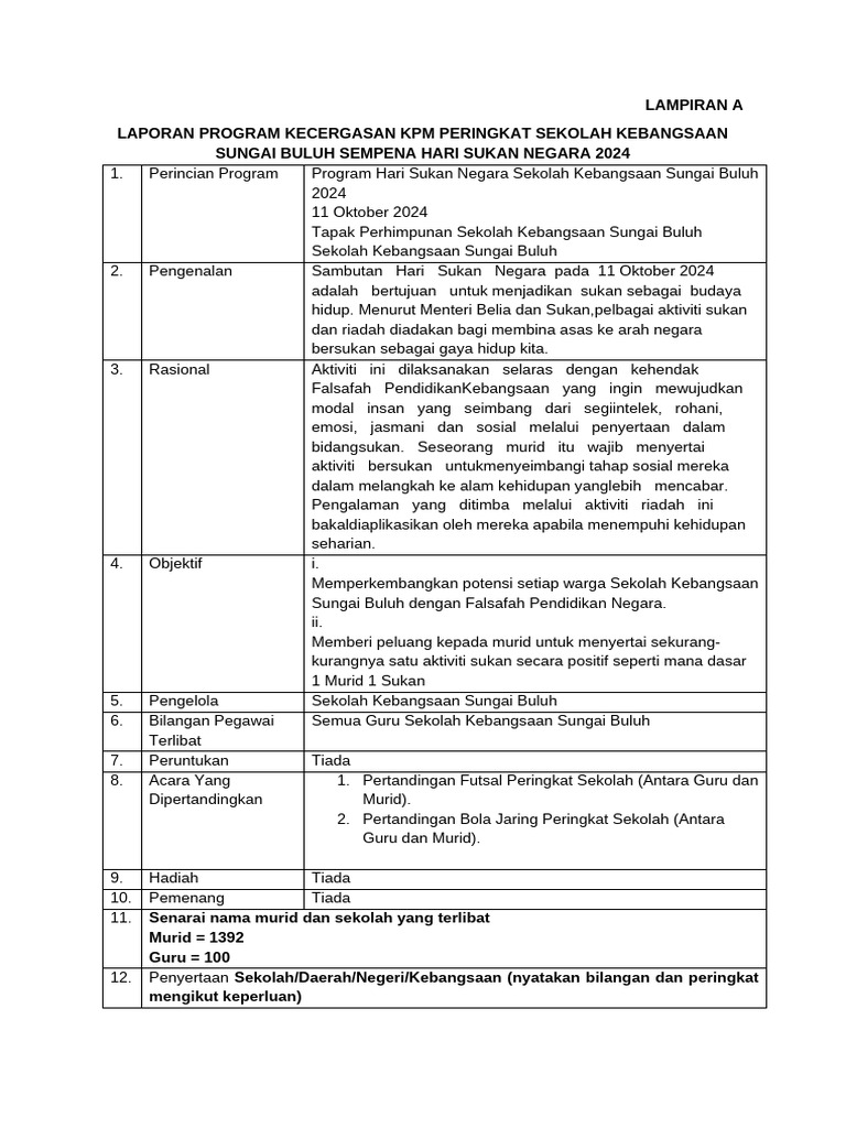 Format Laporan Program Kecergasan KPM Peringkat Negeri Sekolah Daerah ...