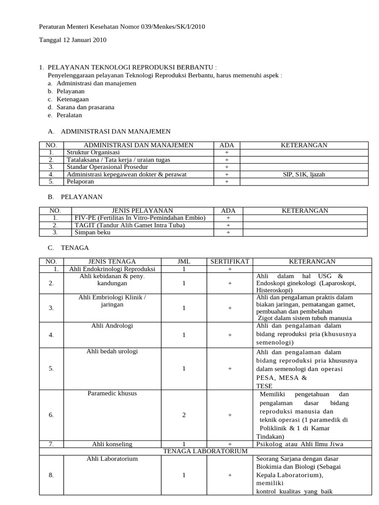 Laporan Kemkes | PDF