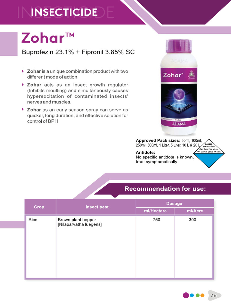 Zohar Product Label | PDF