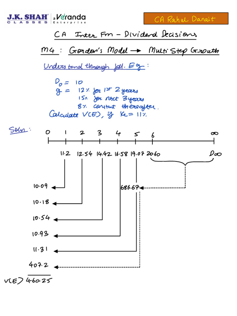 Gordon's Model - Multi Step Growth Model | PDF