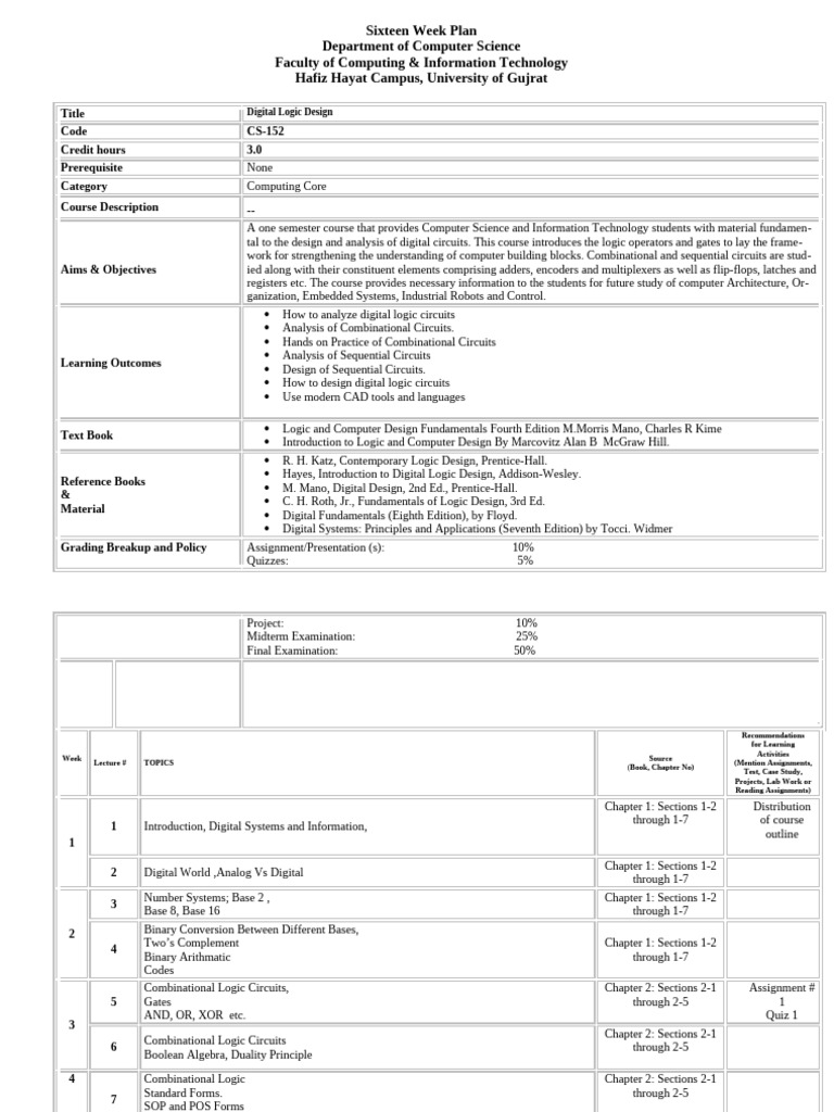 Digital Logic Design Course Outline | PDF | Computer Engineering ...