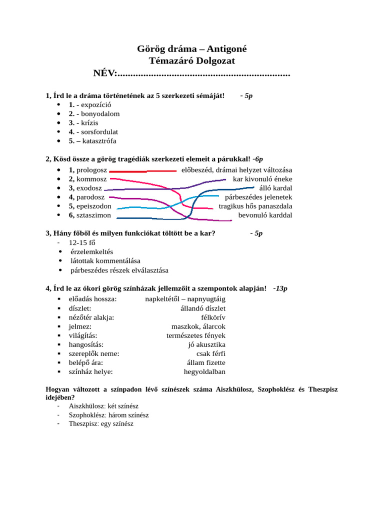 gorog_drama_megoldokulcs | PDF