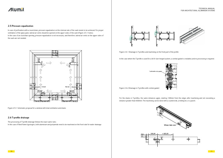 Architectural Aluminium Systems Manual | PDF | Window | Equipment