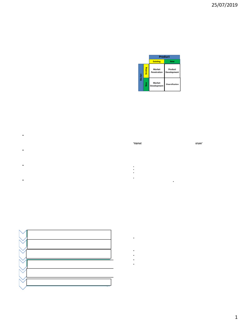 Growth Strategies - Ansoff Matix-New | PDF | Coca Cola | Economies
