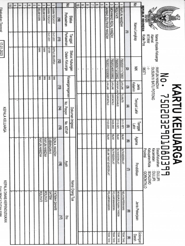 KK Isal Hamzah | PDF