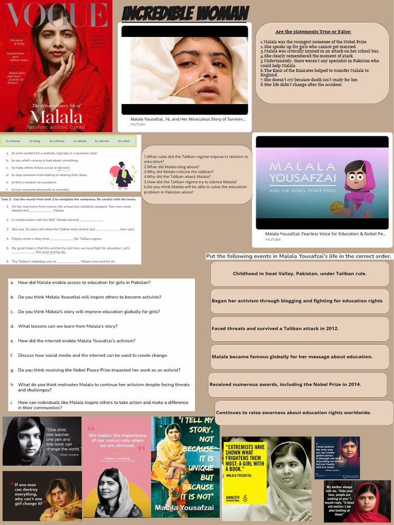 Malala | PDF | Malala Yousafzai | Government Of Afghanistan