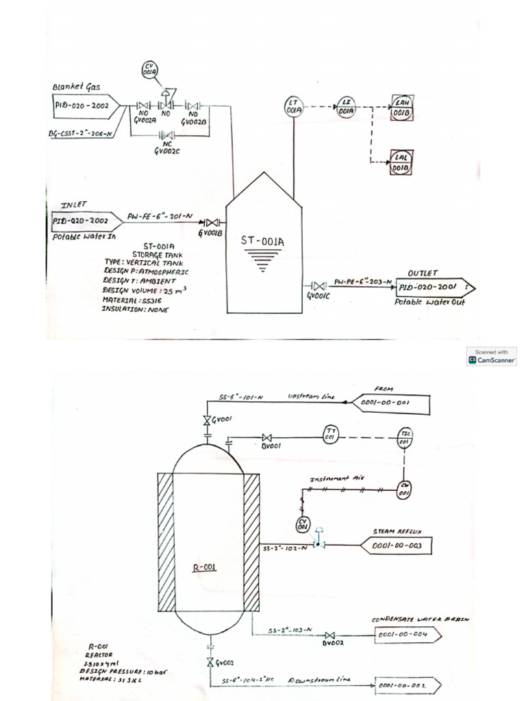 P&ID Example PDF | PDF