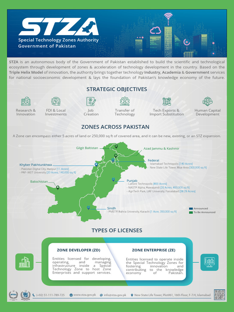 Special Technology Zones Authority STZA | PDF | Pakistan | Taxes