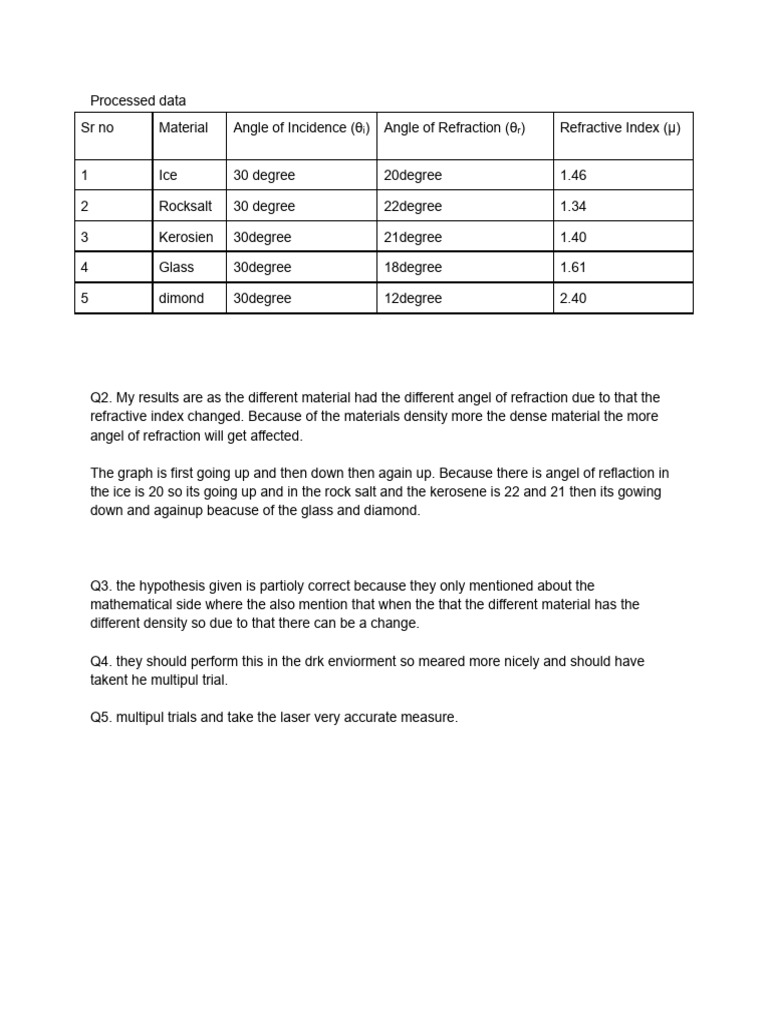 FA Cri C Mitansh | PDF