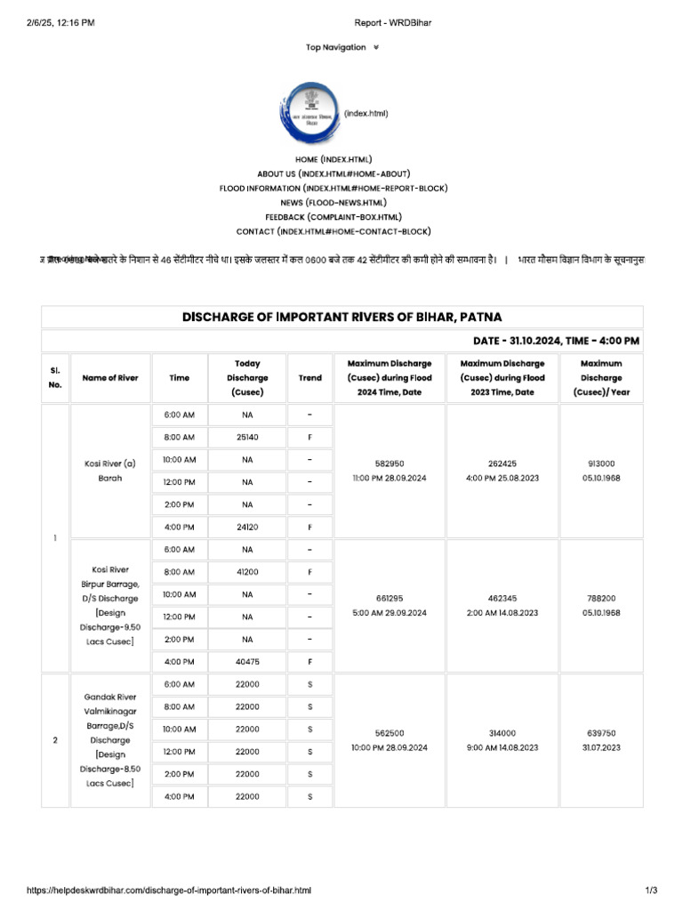 River Max Discharge | PDF