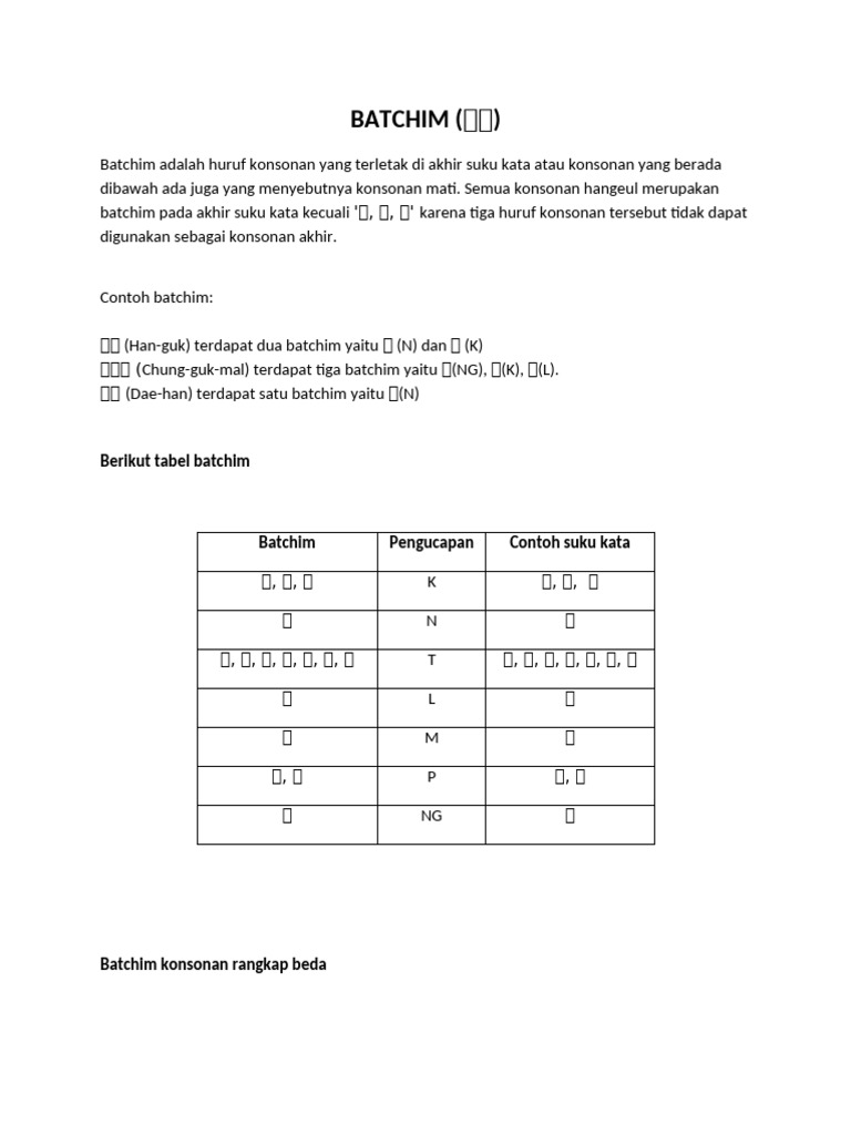BATCHIM (받침) | PDF
