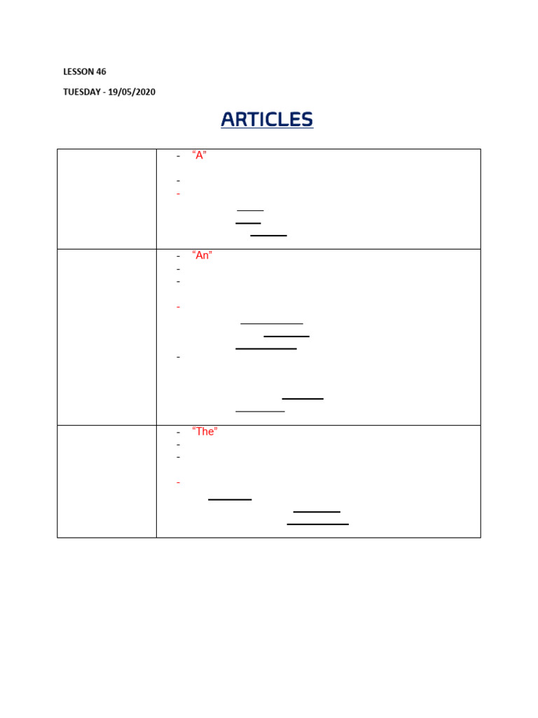 Lesson 46-Articles | PDF
