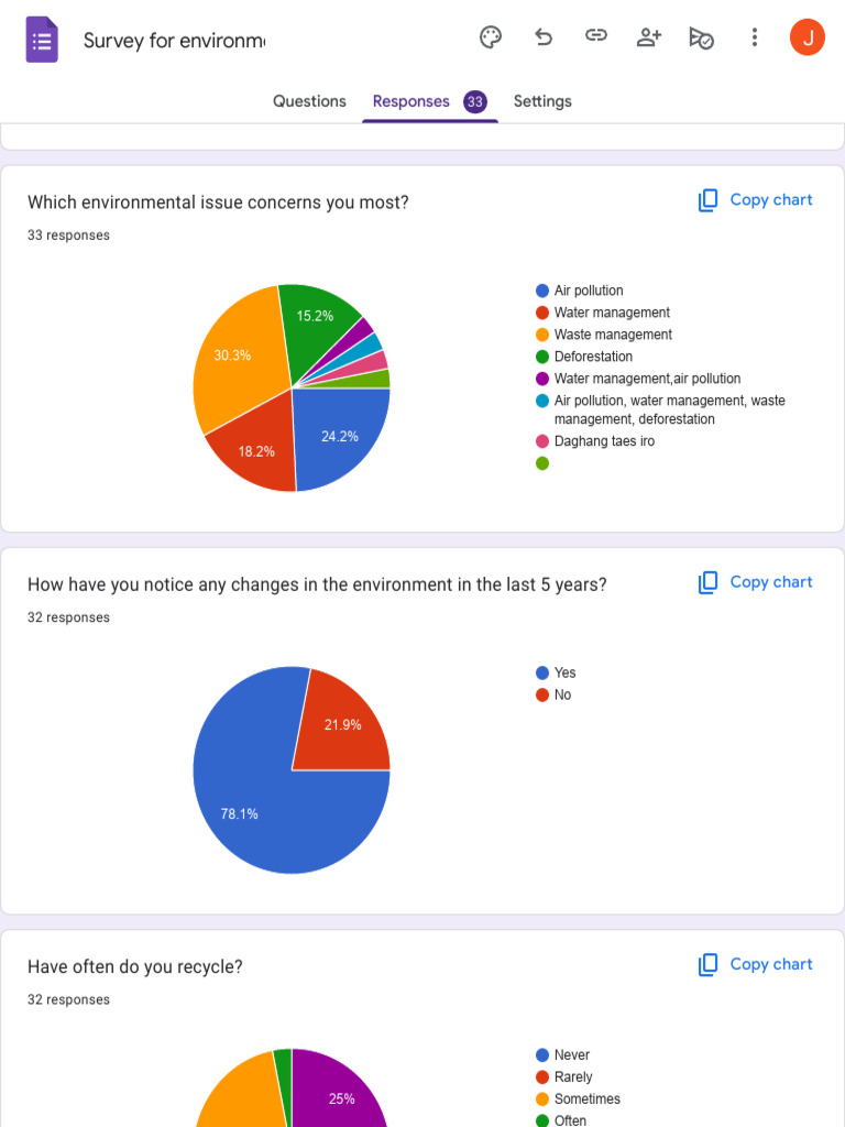 Environmental Concerns Survey | PDF