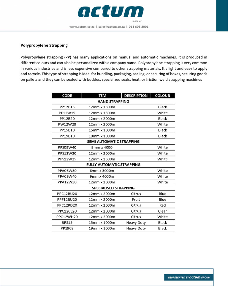Polypropylene Strapping Uses and Benefits | PDF