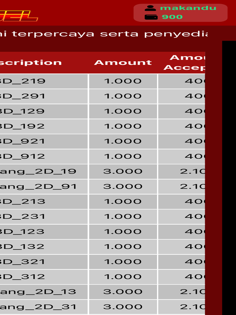 Transaction - Aspx 2 | PDF