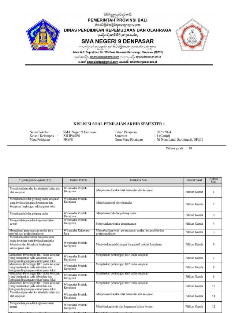 Kisi-kisi Pkwu Smt 1 2023 | PDF