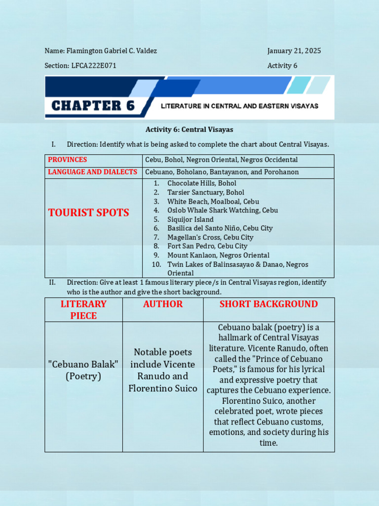 Central Visayas: Provinces, Languages, and Culture | PDF | Cebu | Writing