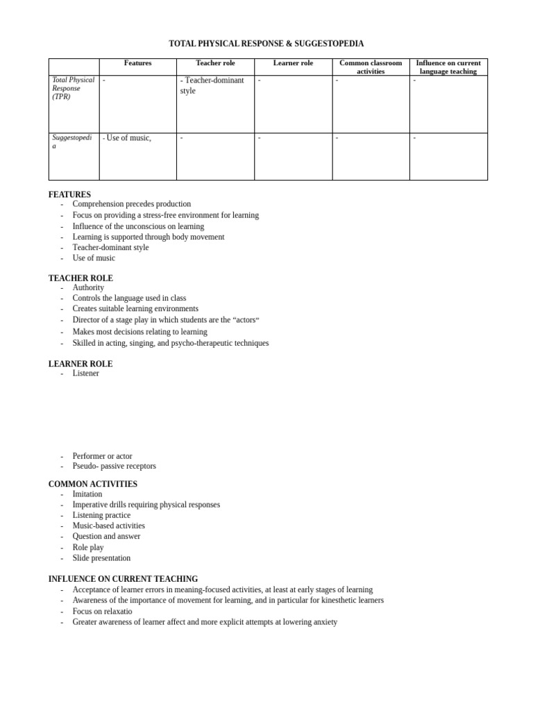 Worksheet - TPR & Suggestopedia | PDF