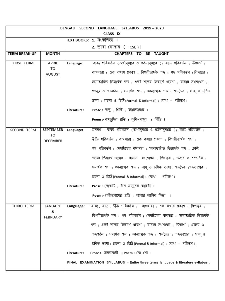 Class 9 Bengali Syllabus | PDF