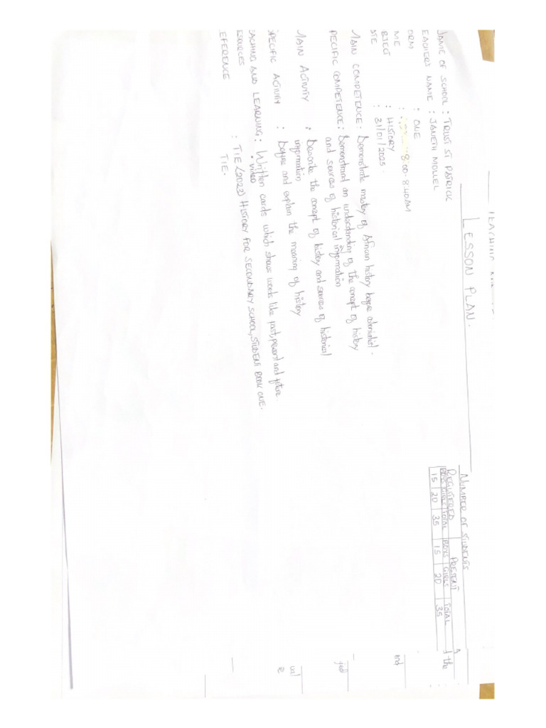 Esson Plan | PDF